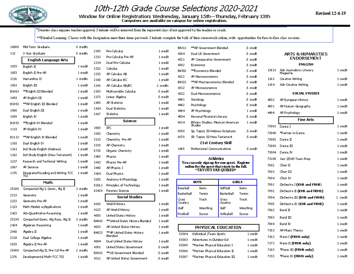 10th-12th Grade Course Selections Guide for 2020-2021 - Studocu