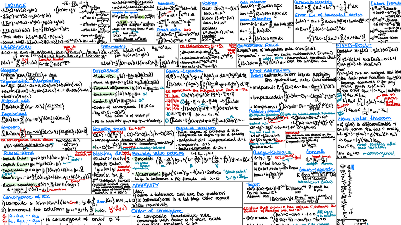 Numerical Methods and Convergence Analysis - Gult Ark Exam Notes - Studocu