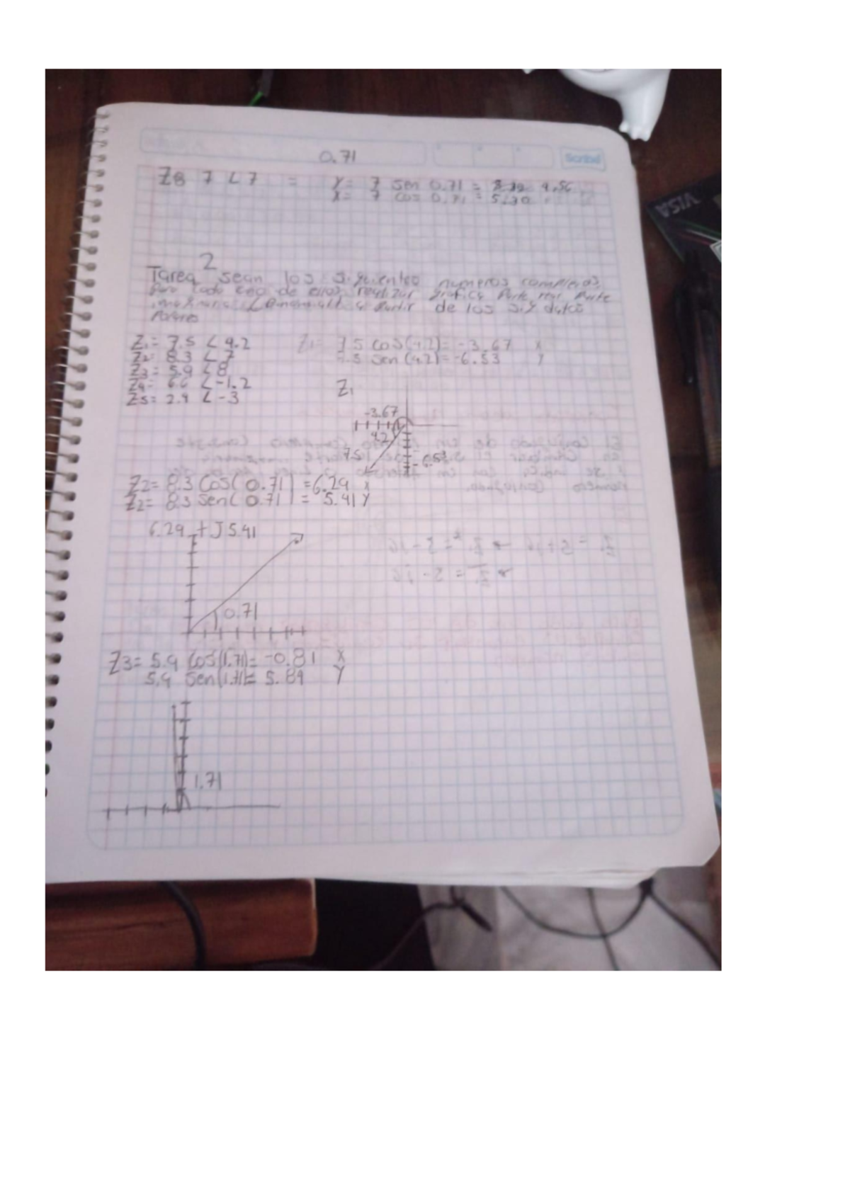 Solis Gonzalez T2 22151173: Data Analysis and Graphs - Studocu