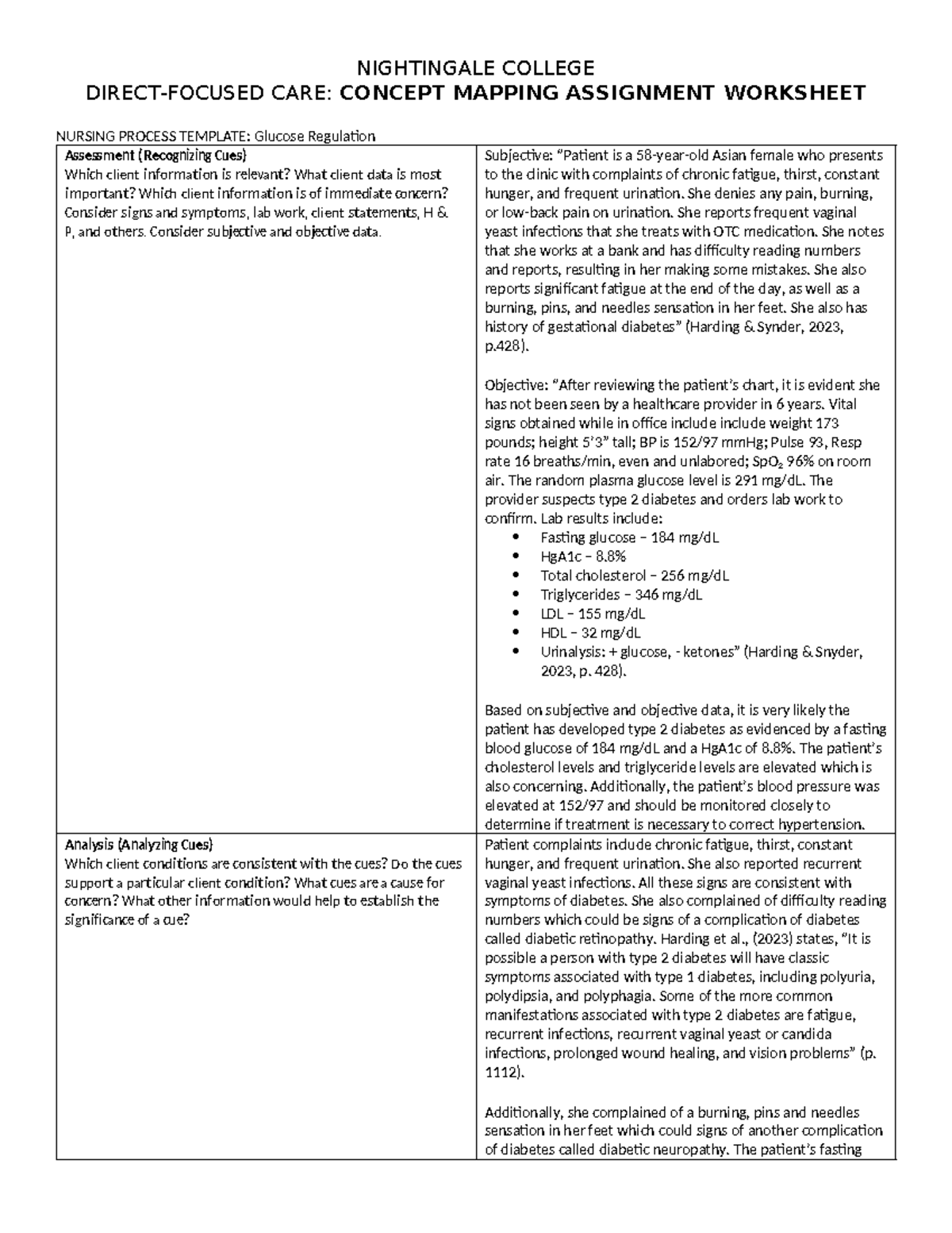 NIGHTINGALE COLLEGE CARE: Glucose Regulation Concept Mapping Assignment ...