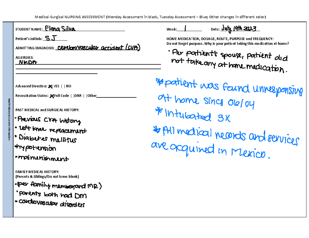 Documentation packet week 1 semester 5 - STUDENT NAME: Patient’s ...