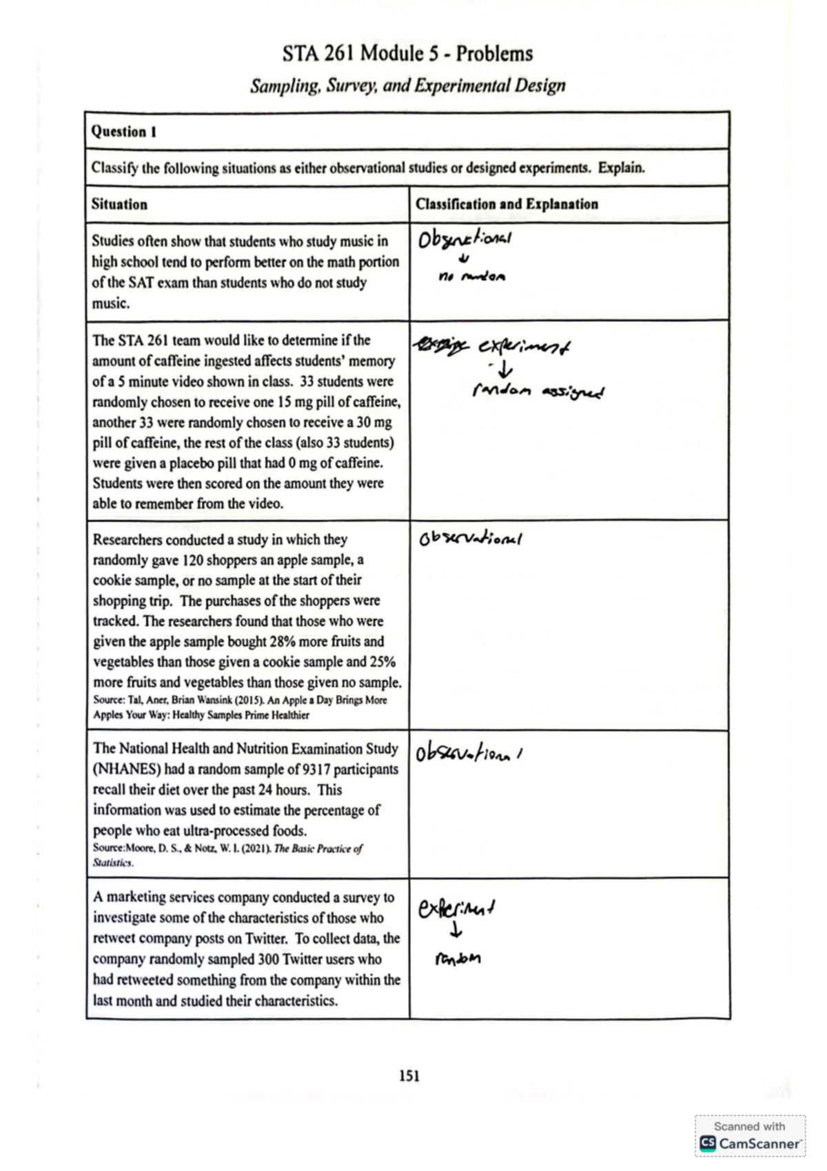 Module 5 - STA 261 Problems: Sampling, Survey, & Experimental Design ...