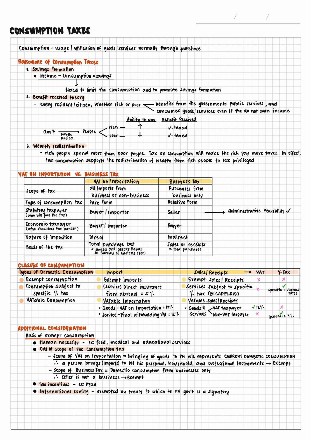 12 Consumption Taxes - Tax Overview and Implications - Studocu