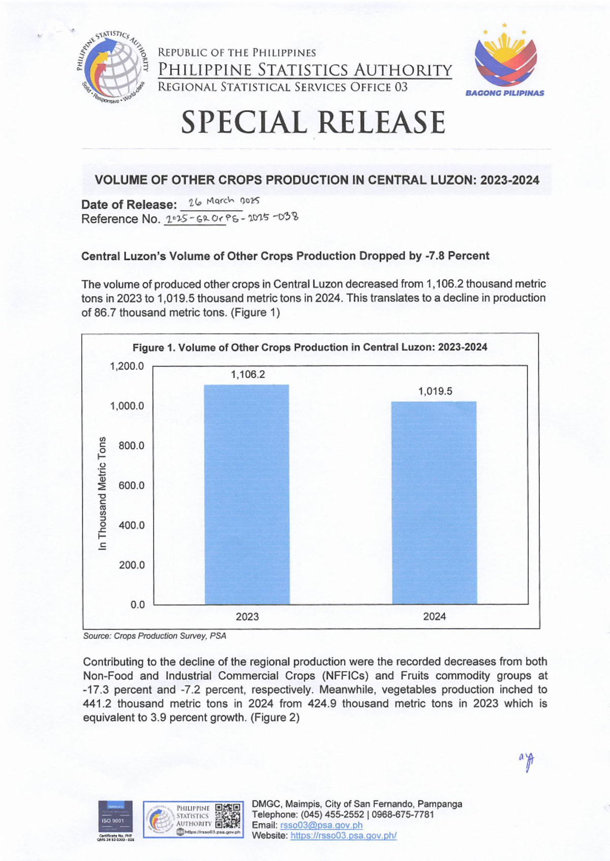 2025 SRC - Volume of Other Crops Production in Central Luzon - Studocu