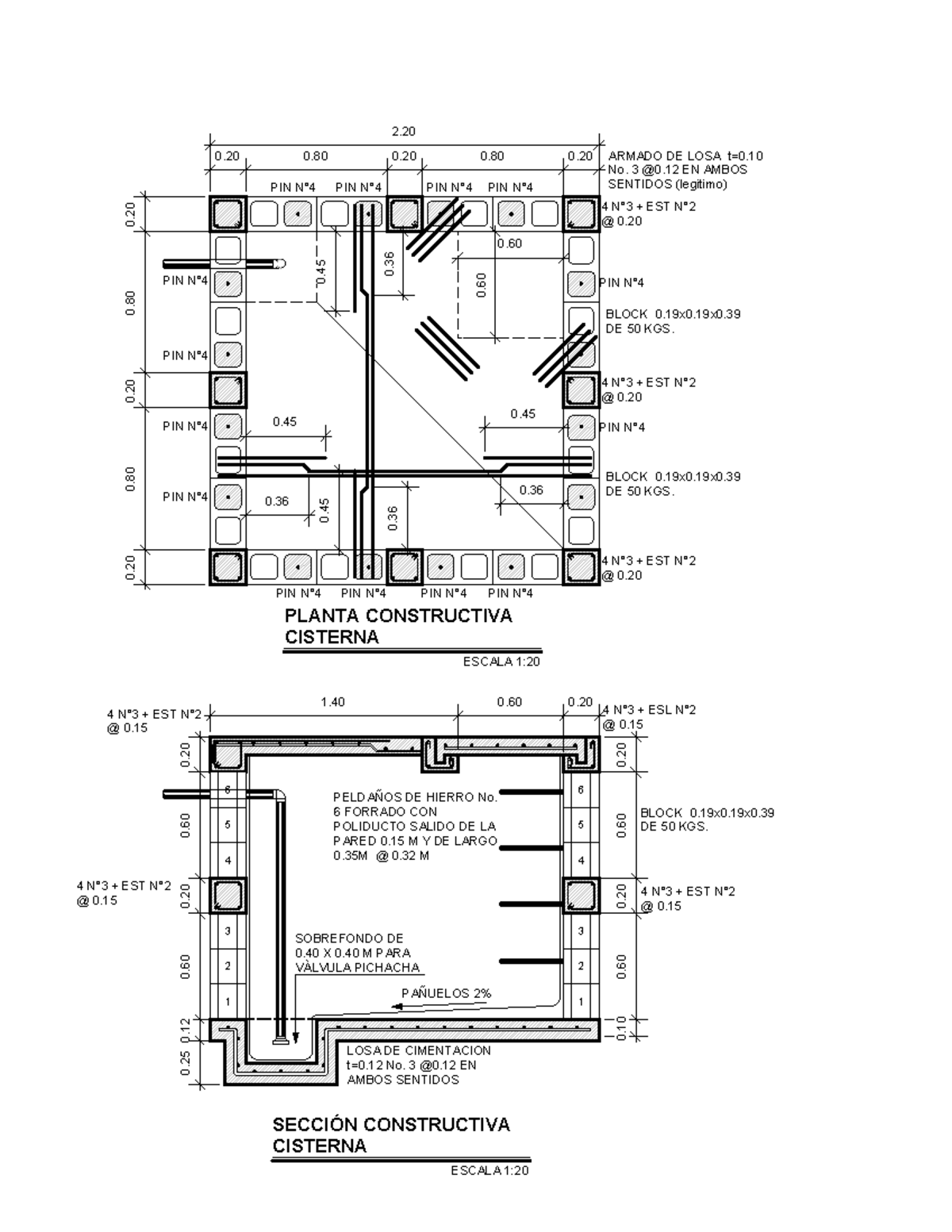 Detalle DE Cisterna - PLANTA CONSTRUCTIVA SECCIÓN CONSTRUCTIVA LOSA DE ...