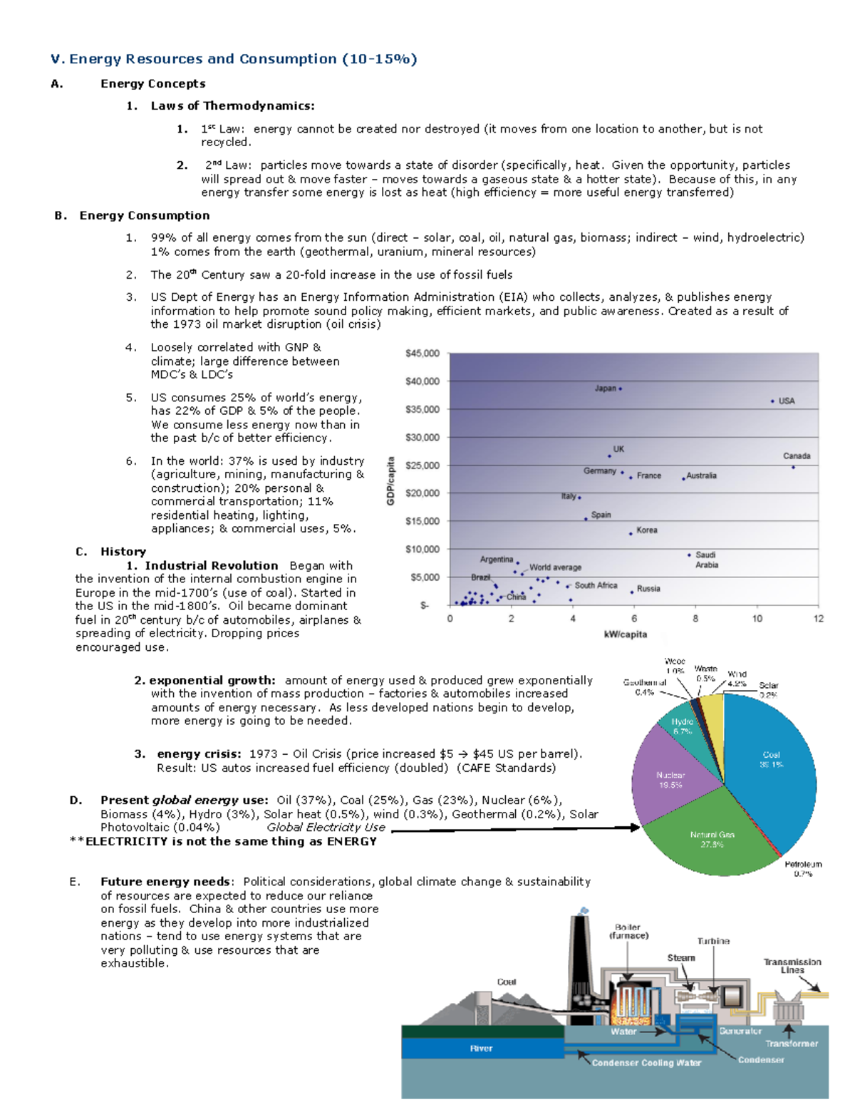 Energy Resources and Consumption Review for AP Exam Final 2018 - Studocu