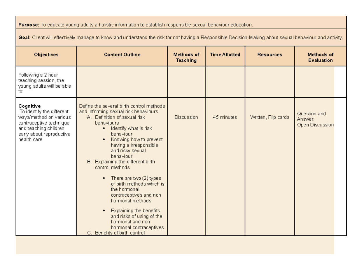Teaching Plan health education - Purpose: To educate young adults a ...
