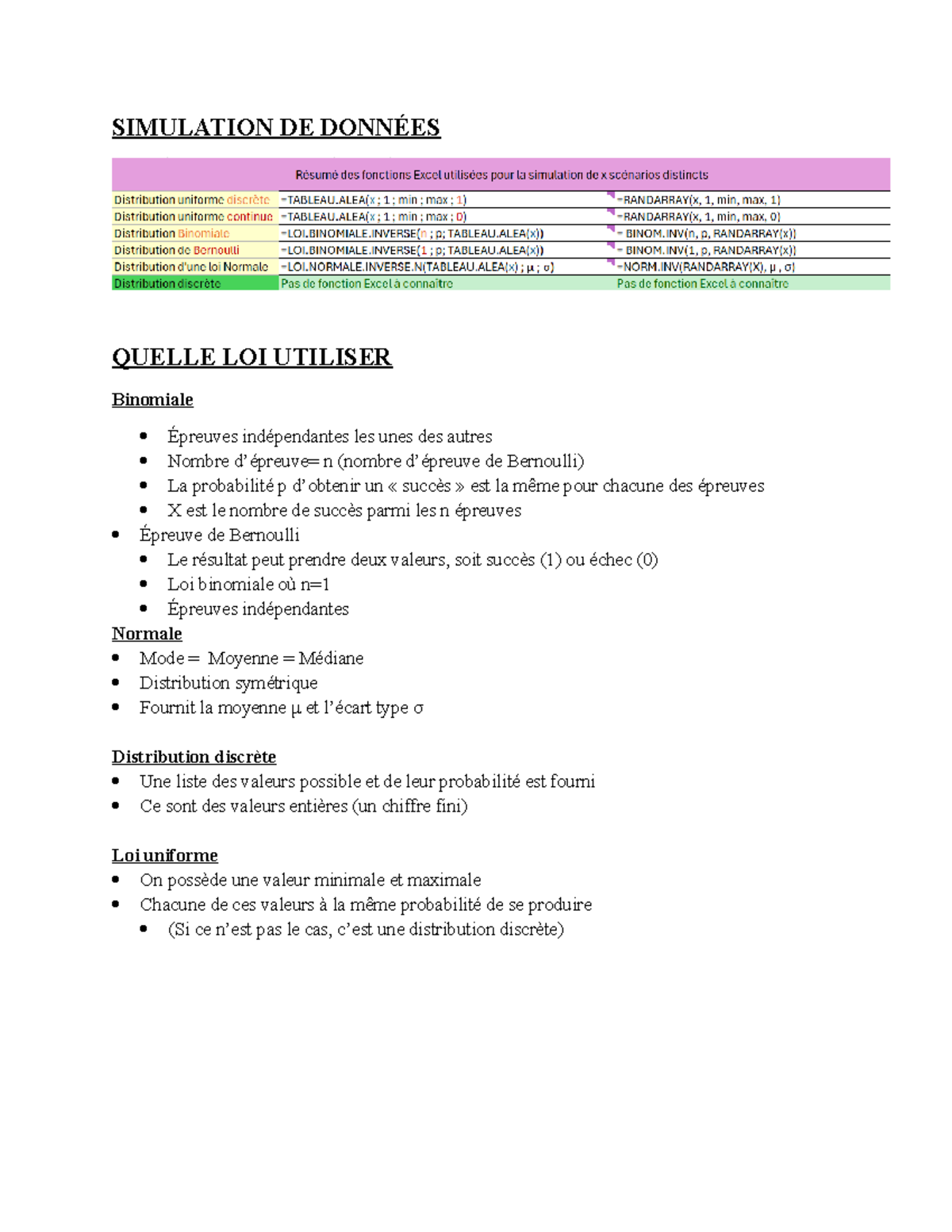 Feuille de formule analytique - SIMULATION DE DONNÉES QUELLE LOI ...