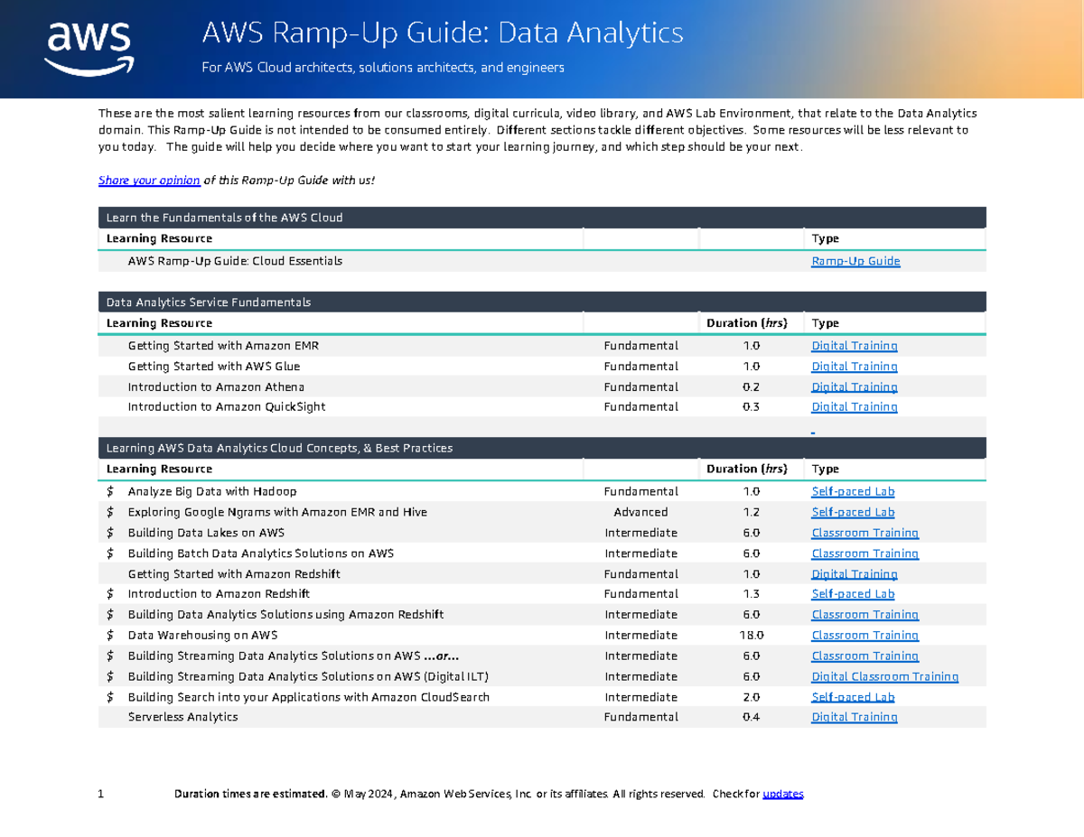 AWS Data Analytics Ramp-Up Guide: Learning Resources & Paths - Studocu
