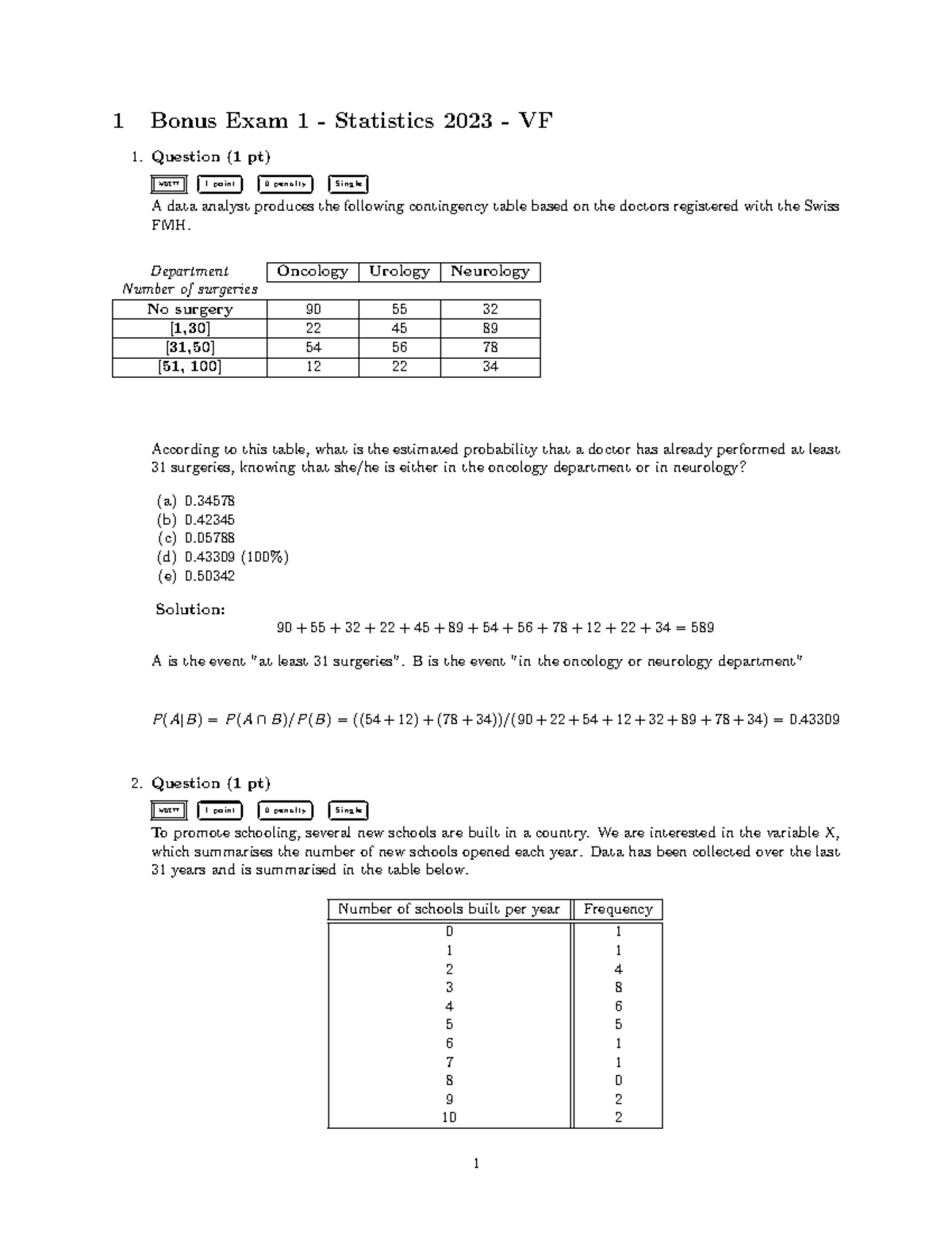 Bonus Exam 1 Statistics 2023 - Contingency Table Analysis - Studocu
