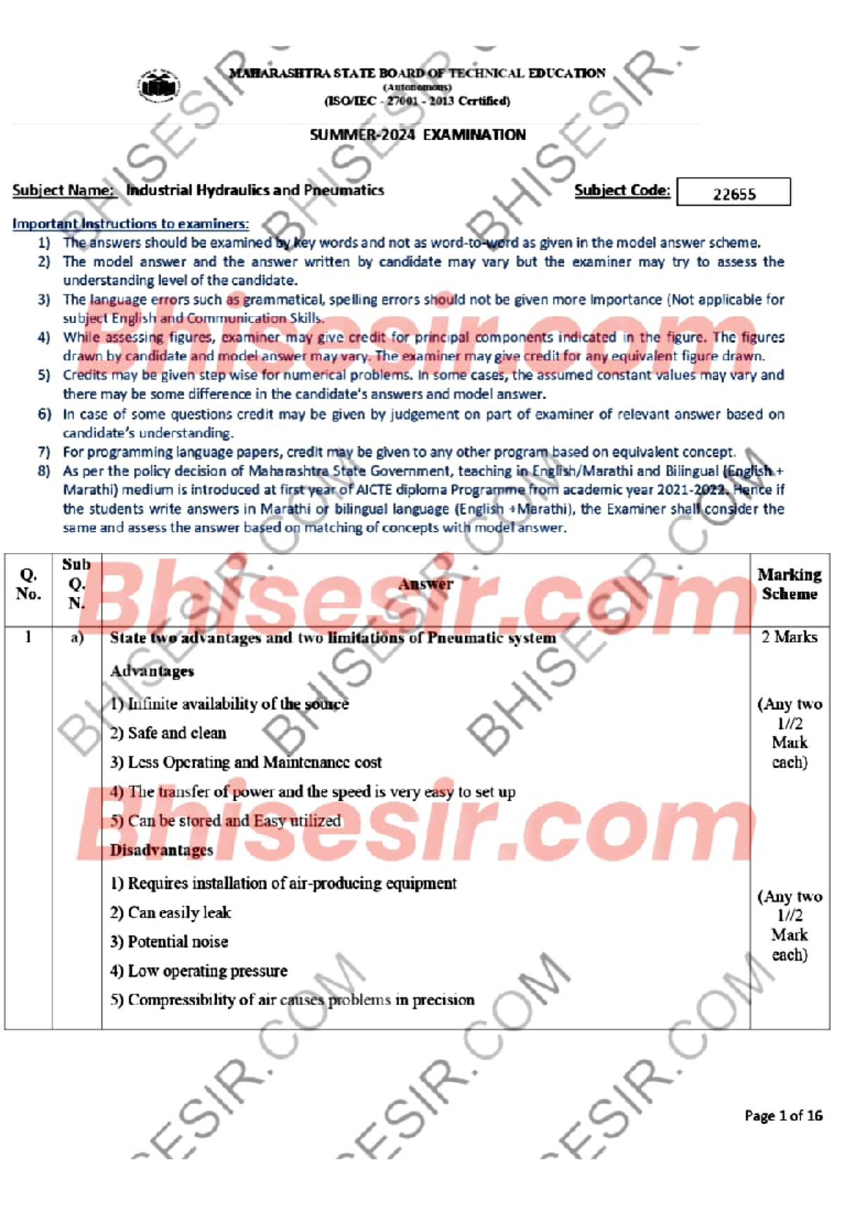(22655) S24 - Important Instructions for Industrial Hydraulics ...