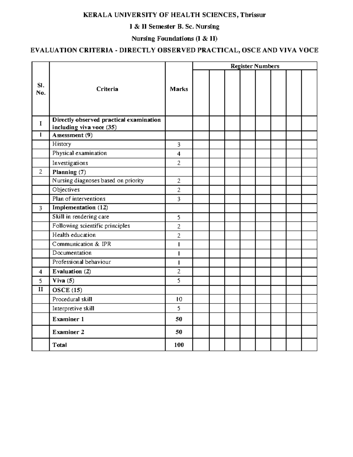 Evaluation Criteria for B.Sc. Nursing (Semesters I-VII) - Practical ...