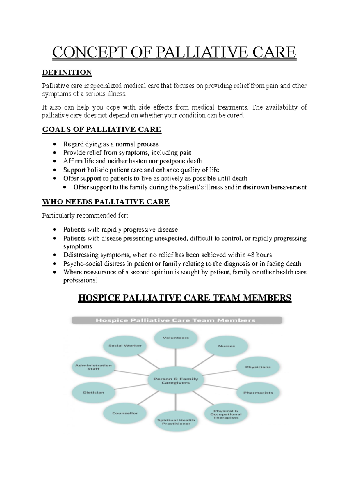 Palliative Care Module: Comprehensive Guide to Patient Support and ...