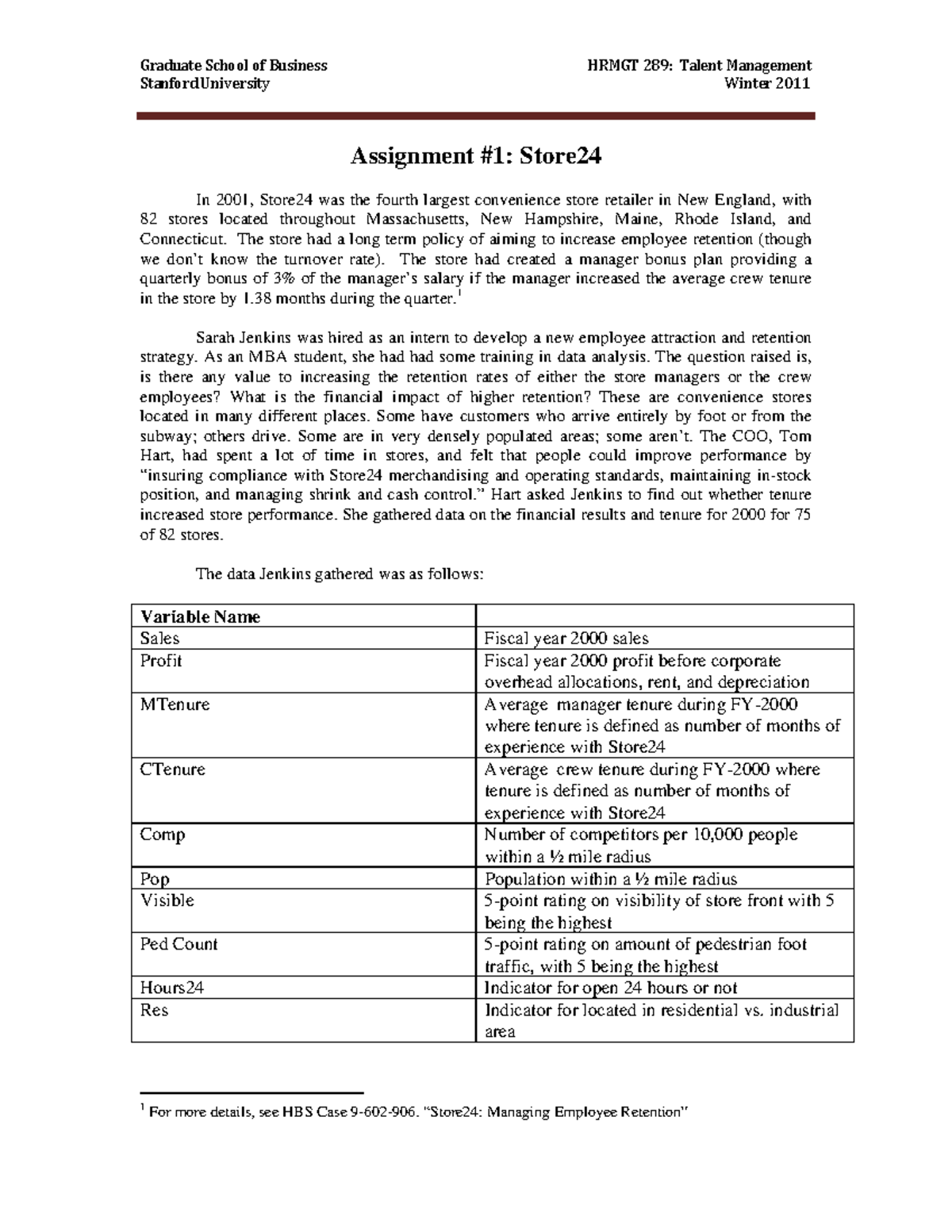 HRMGT 289: Talent Management - Store24 Case Study Analysis - Studocu