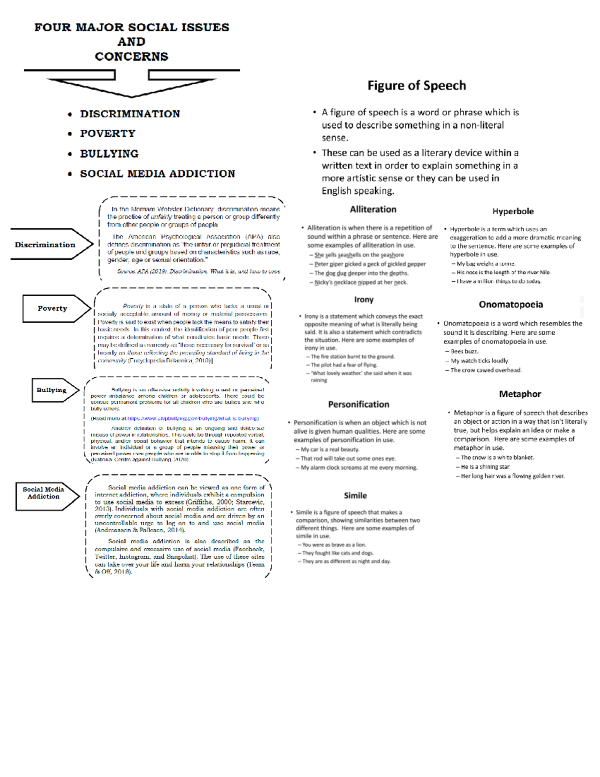 Review-B - reviewer english9 - FOUR MAJOR SOCIAL ISSUES AND CONCERNS ...