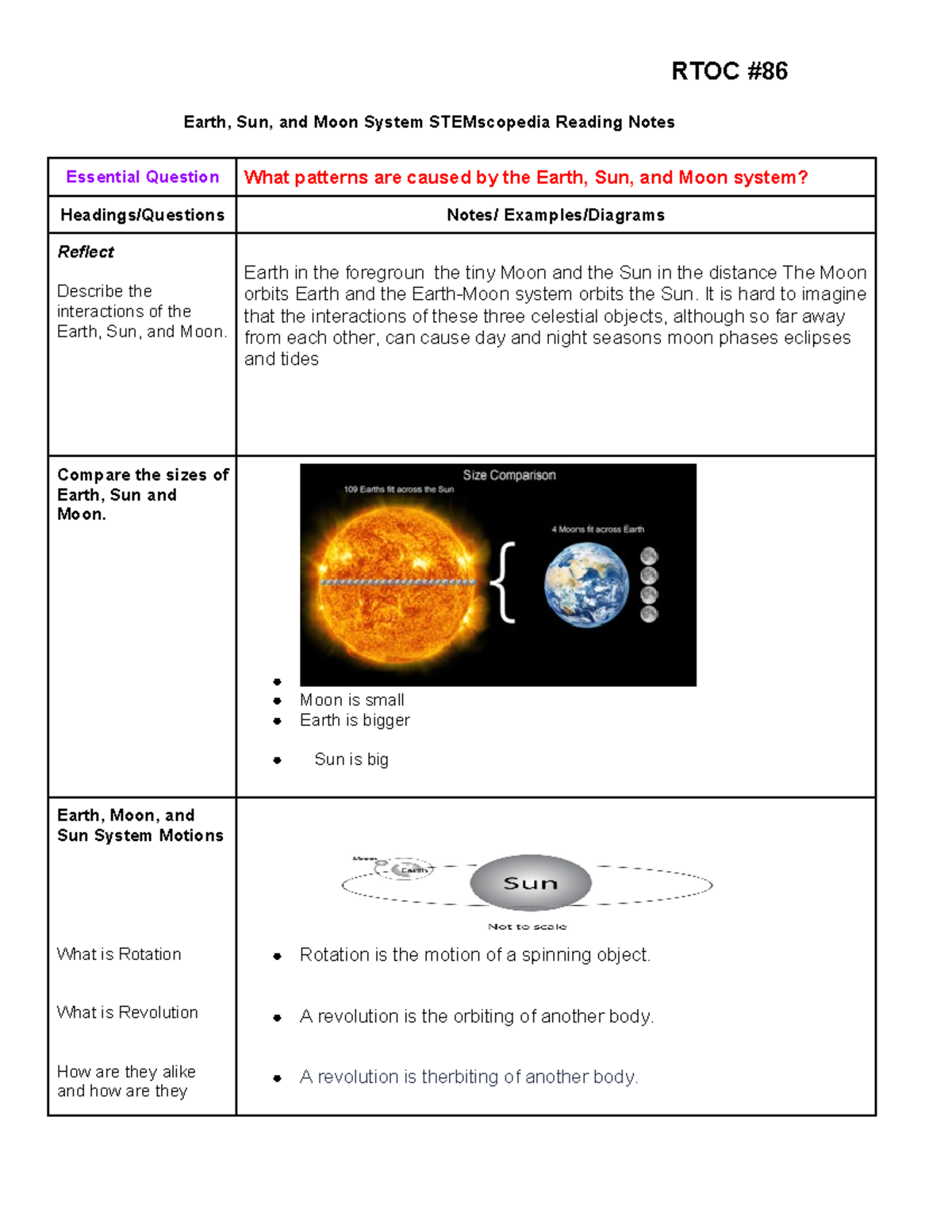 Copy of Earth, Sun, and Moon System STEMscopedia Reading Notes - 24 25 ...