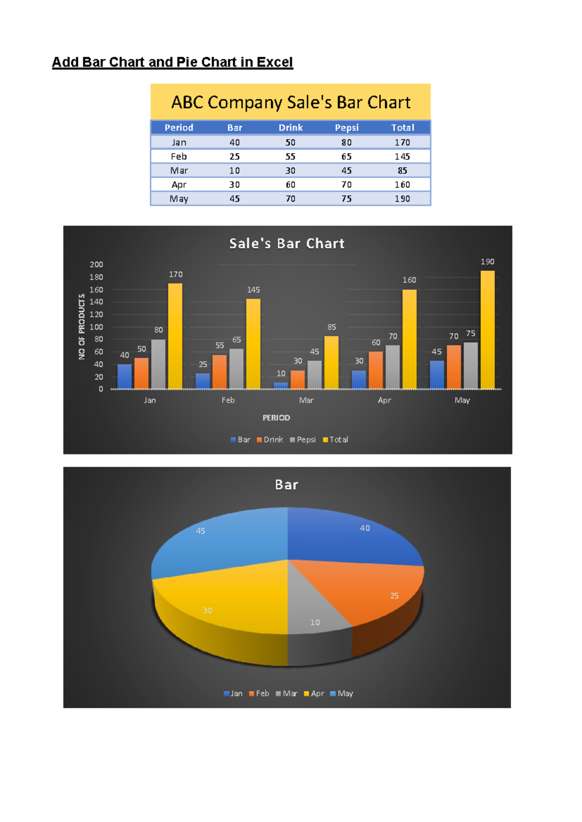 Bar and Pie Chart in Excel - Studocu