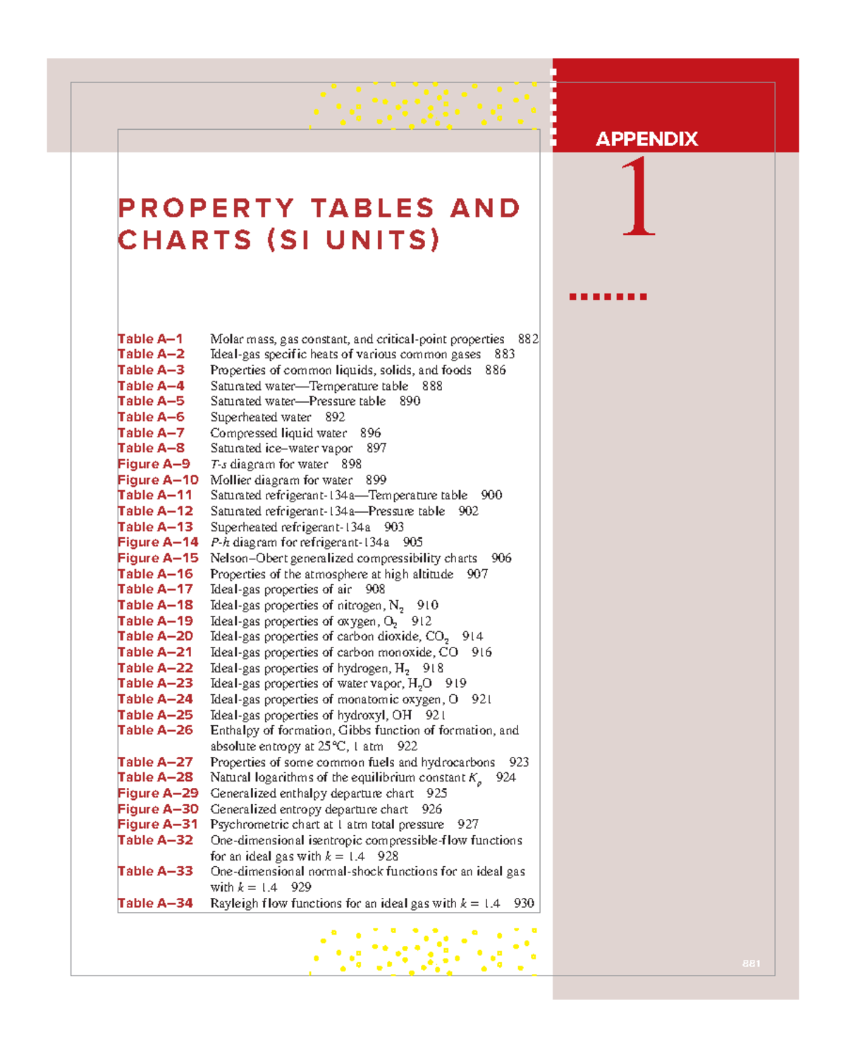 Property Tables Çengel Boles Kanoğlu Thermodynamics 9TH ED - APPENDIX ...
