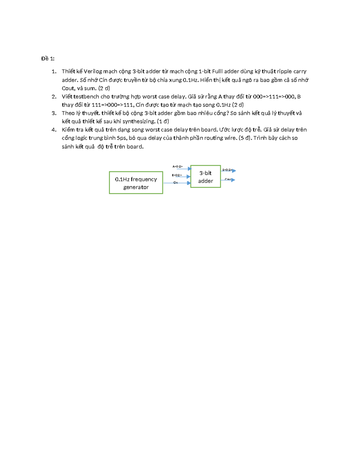 De kiem tra mach cong - ádasdas - Đề 1: 1. Thiết kế Verilog mạch cộng 3 ...