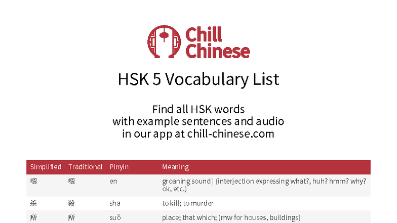 HSK 5 Vocabulary List with Examples and Meanings - Studocu