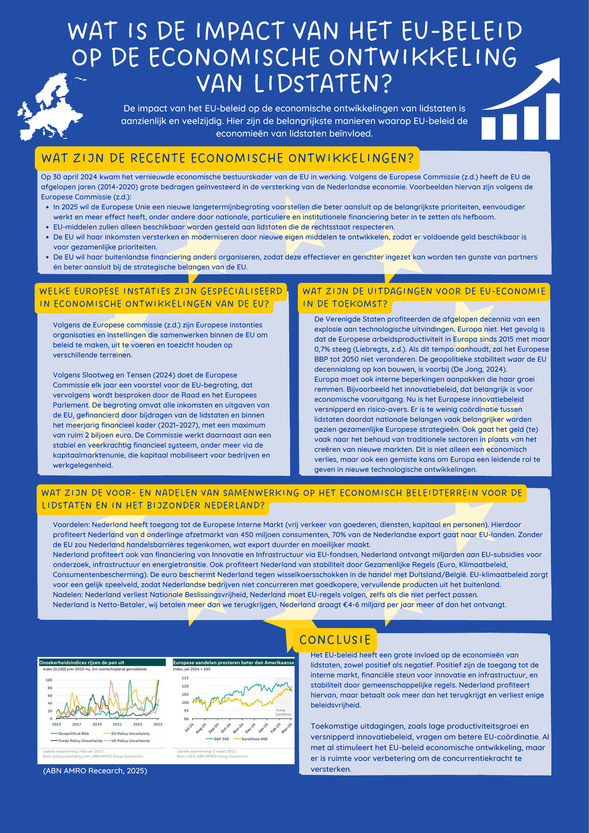 Impact van EU op Economische Ontwikkeling van Lidstaten: Analyse ...