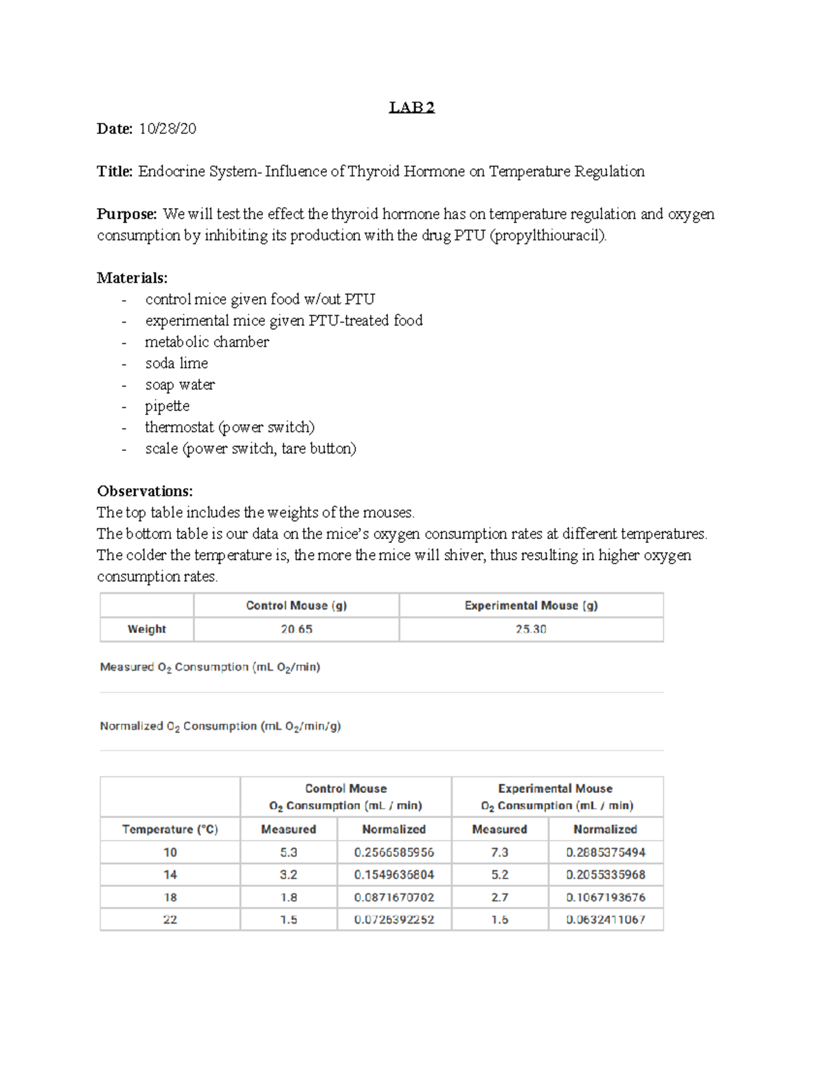 Endocrine System - Influence of Thyroid Hormone on Temperature ...