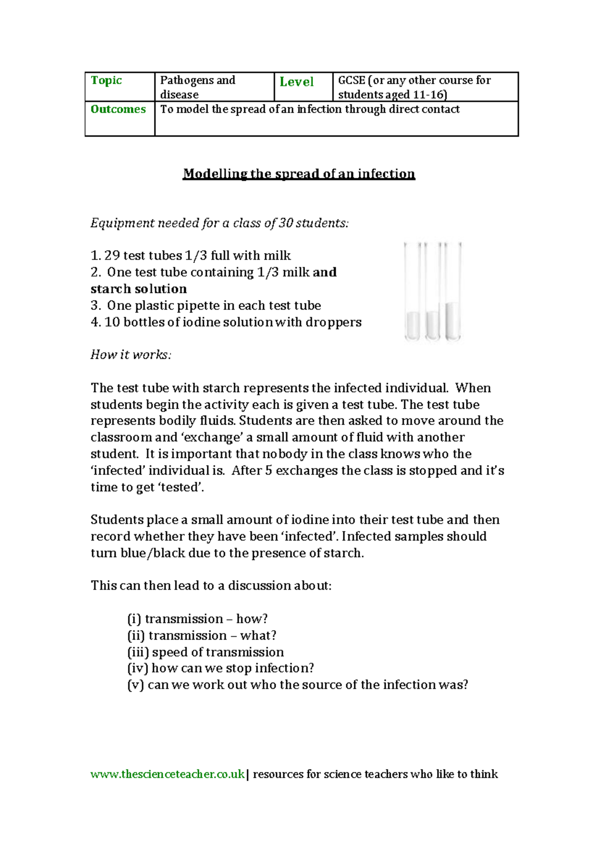 Modelling Infection Spread in Class: GCSE Pathogens Activity - Studocu