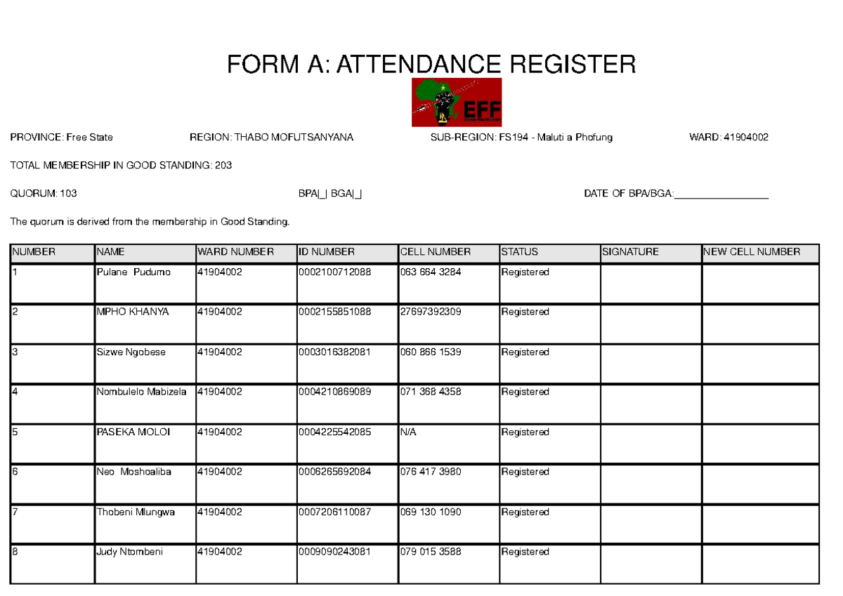 Maluti A Phofung WARD 02 Attendance Register (FORM A) - Studocu