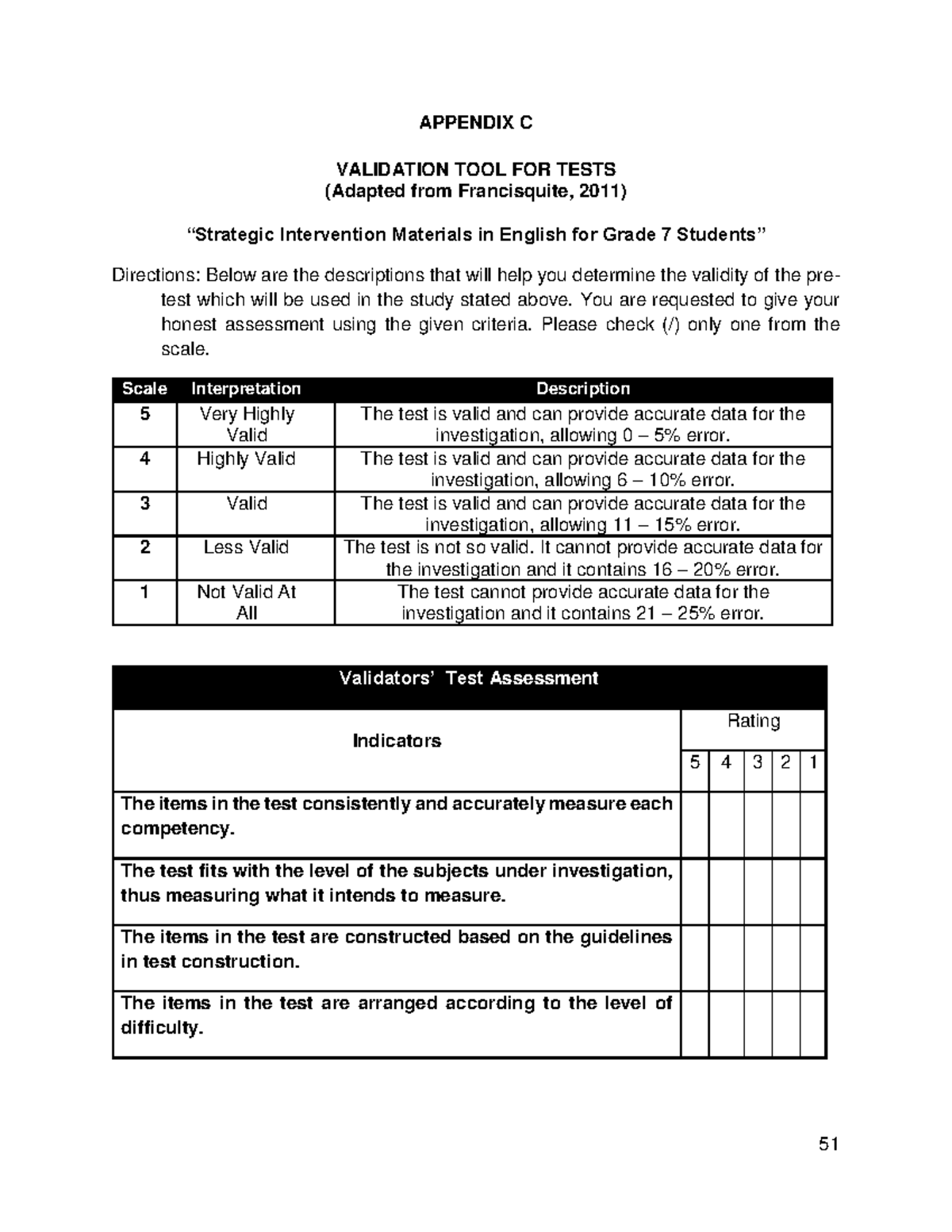 Validation Tool for Pre-Test Assessment (Ilide) - Studocu