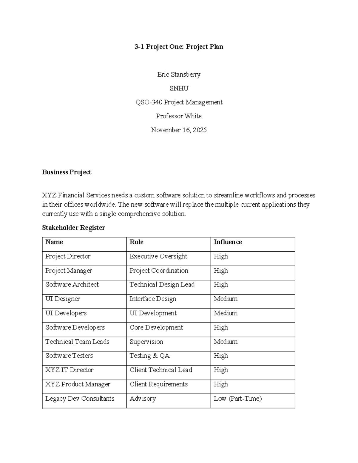 Project One: Comprehensive Plan for Business Project XYZ (PM 101) - Studocu