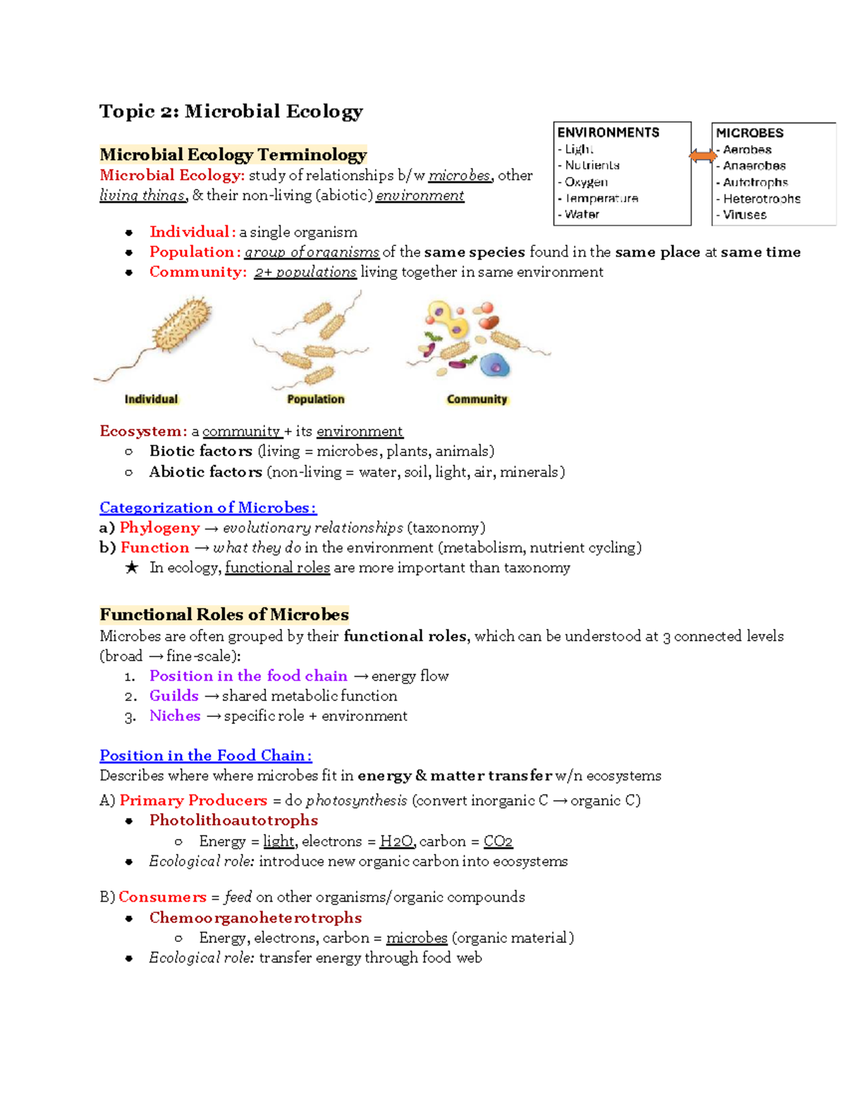 BIOL 241: Microbial Ecology Terminology and Concepts Notes - Studocu