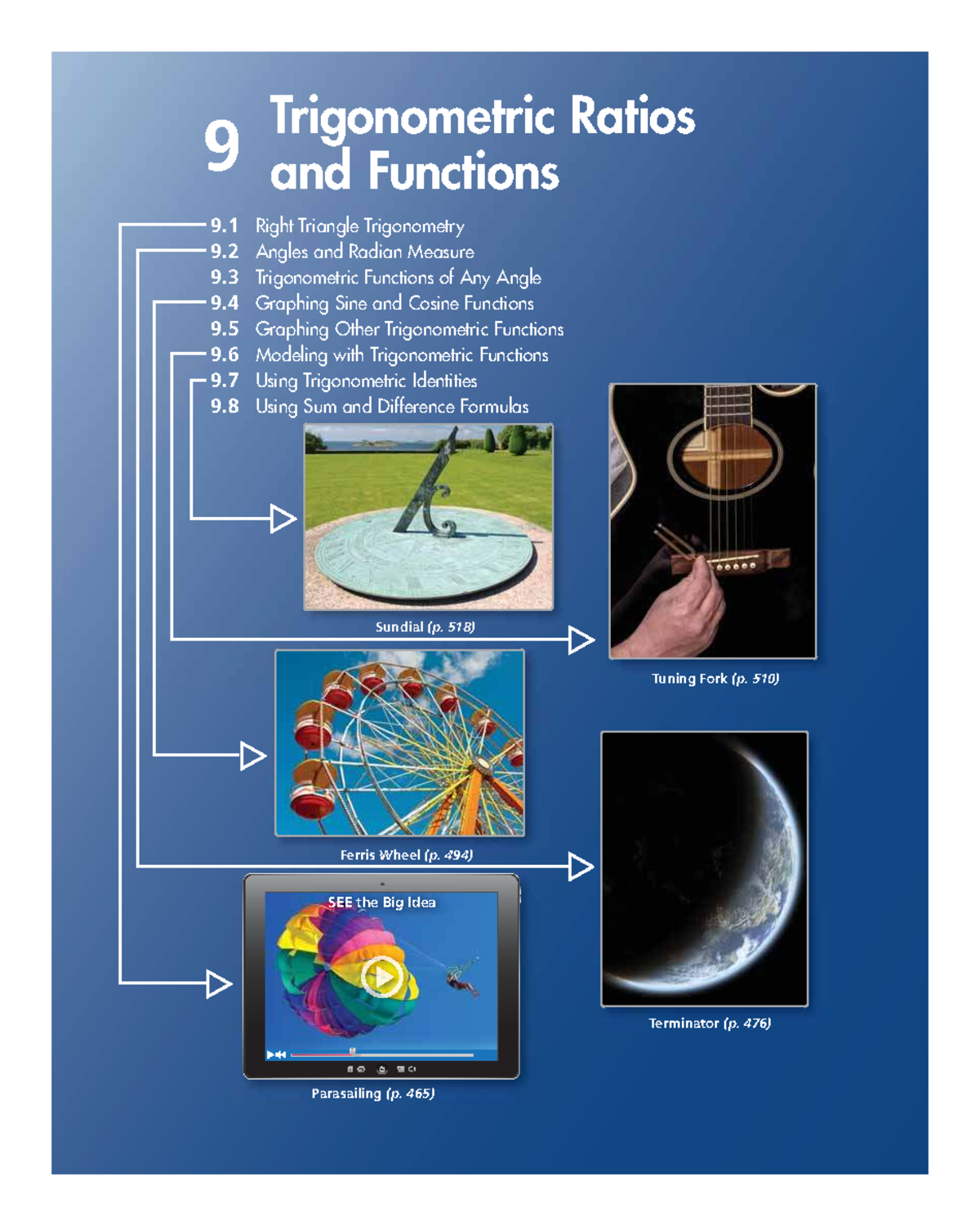 Trigonometric Ratios and Functions: HSCC ALG2 PE 09 Comprehensive Guide ...