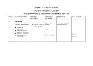 Individual WORK PLAN 2024 - INDIVIDUAL WORK PLAN Name: Mambwe Chali ...