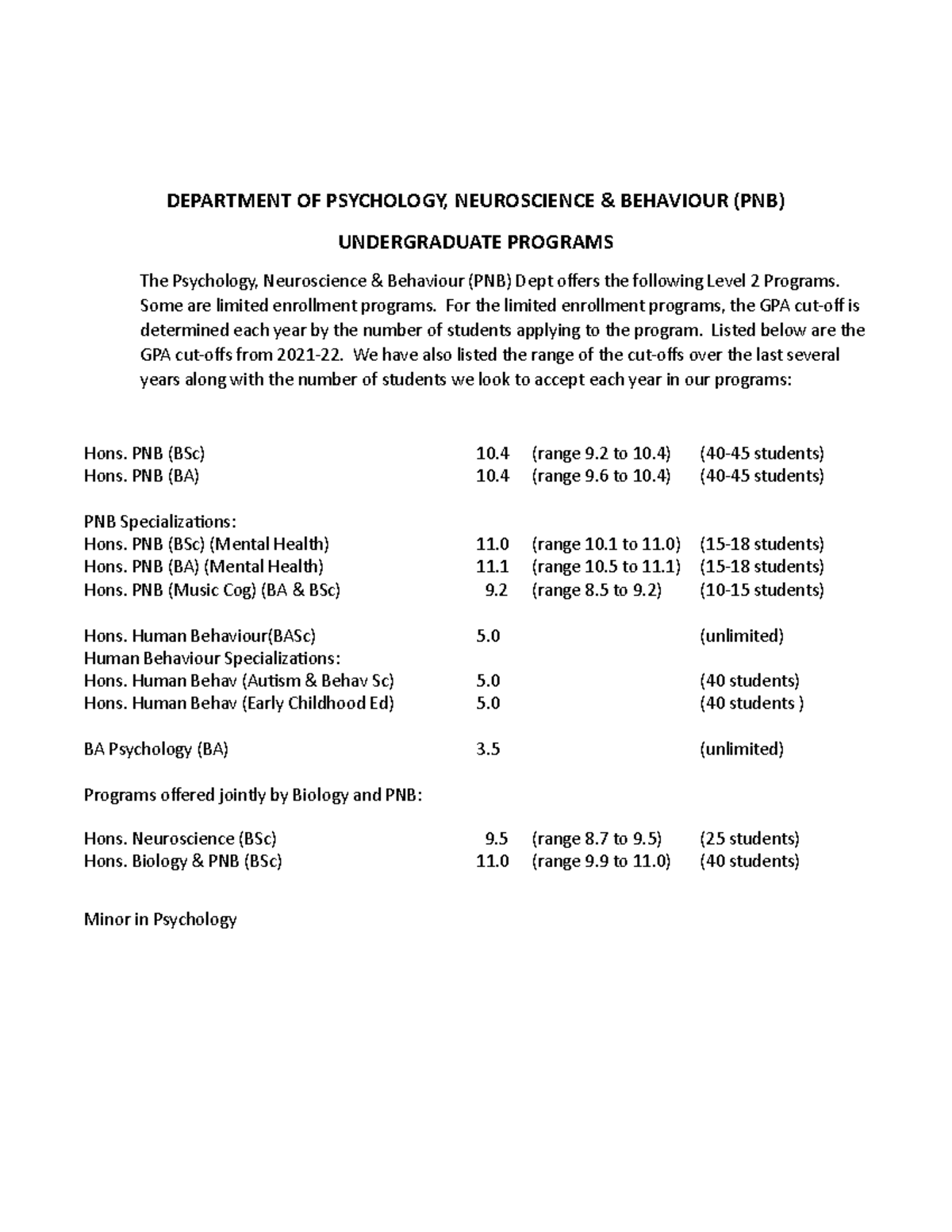 PNB programs including gpa cutoffs for McMaster university 2020-2021 ...