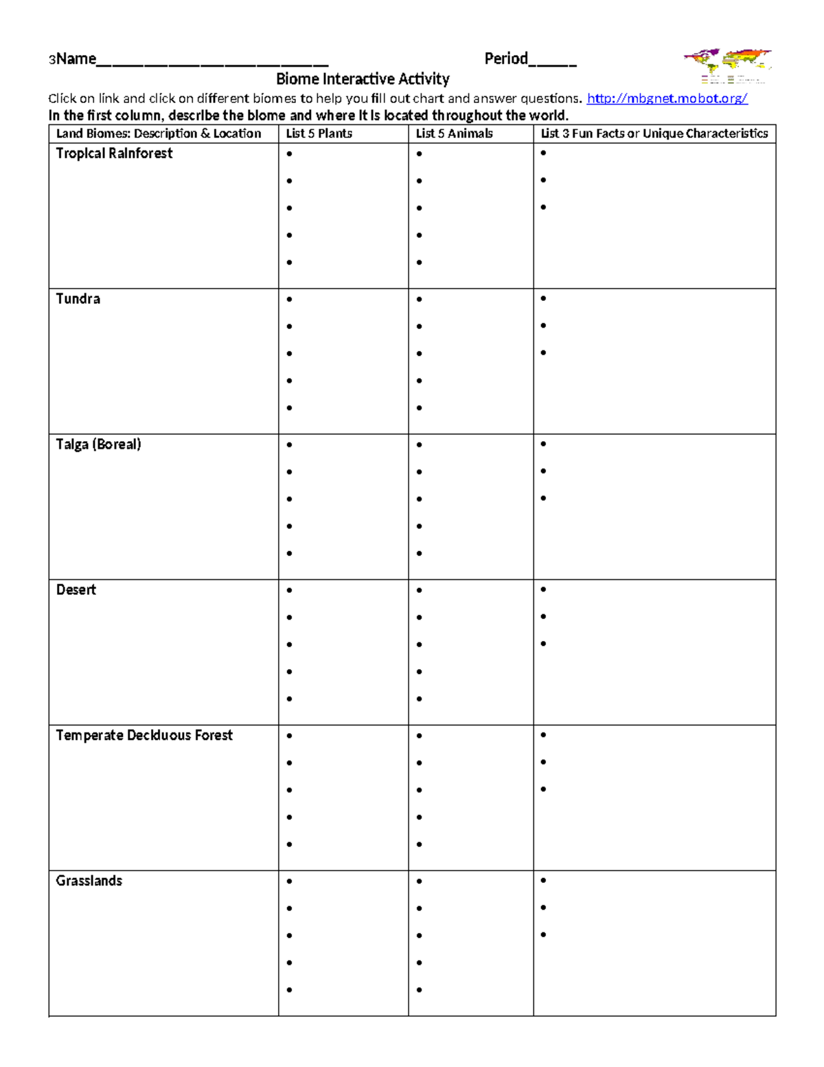 Interactive Biome Study Activity for Biology (BIO101) - Studocu