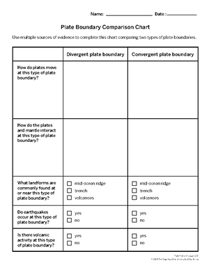 Bare Witness v0 - Nope - Bare Witness v0. 4 Walkthrough Bare Witness is ...