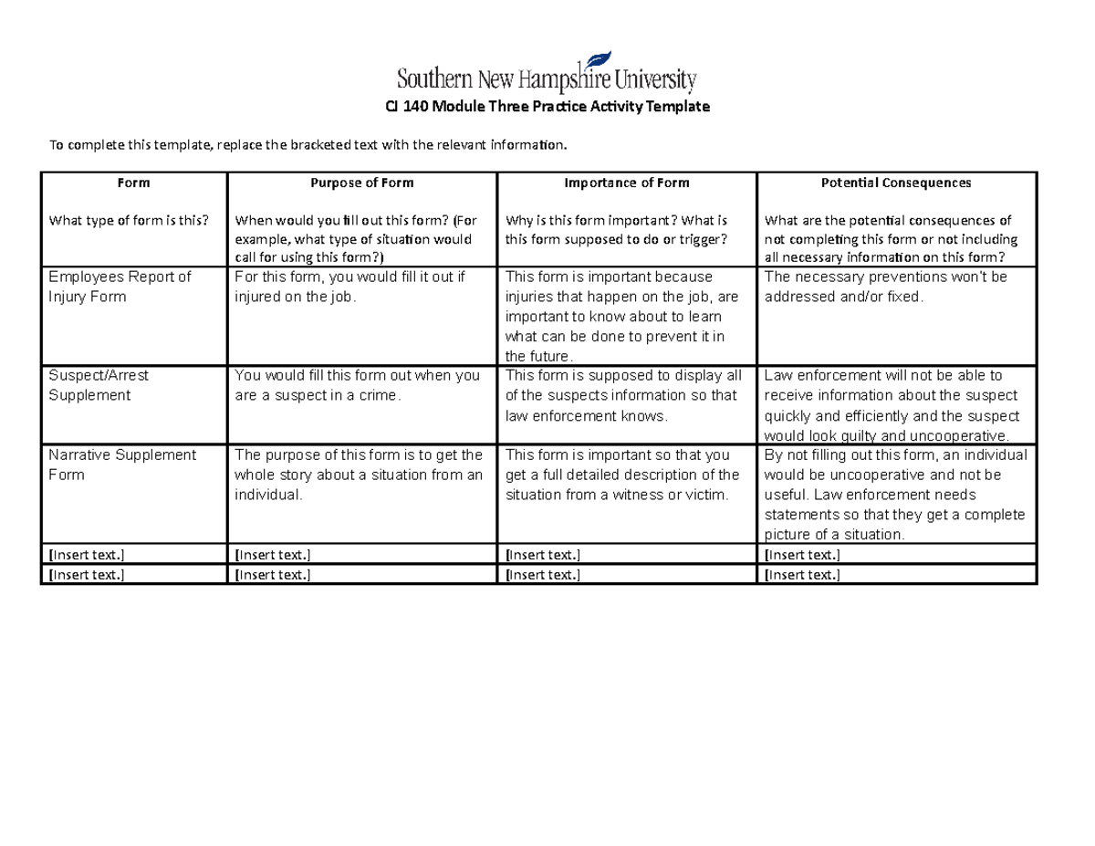 CJ 140 Module Three Practice Activity Template copy copy - CJ 140 ...