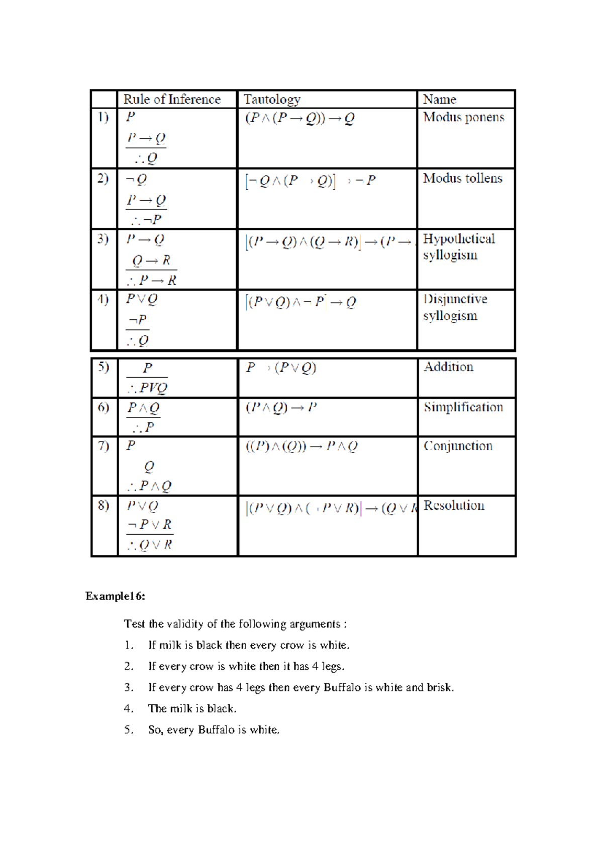 Discrete Mathematics Lecture Notes PDF-7: Argument Validity Examples ...
