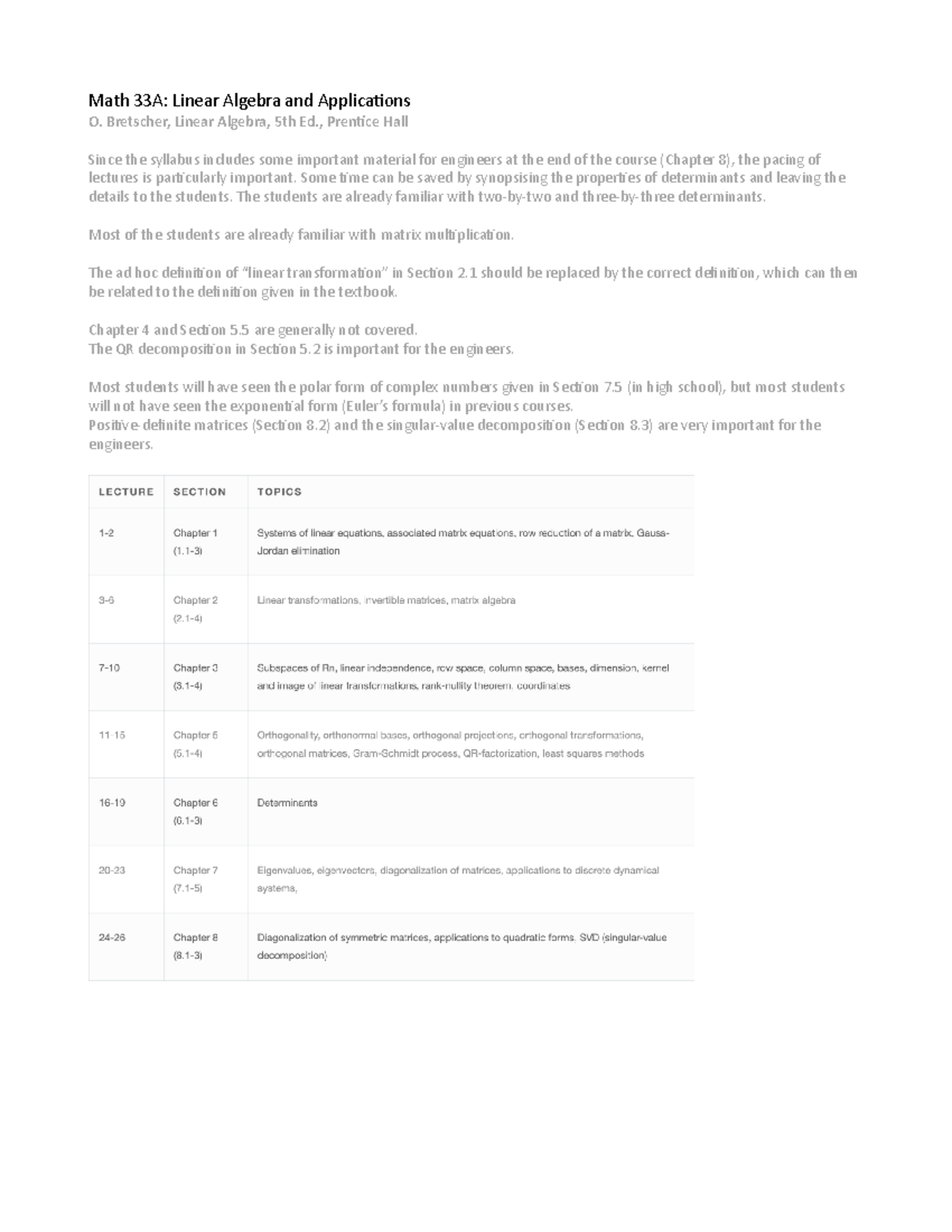 Math 164 - Syllabus & Key Concepts in Optimization Theory - Studocu