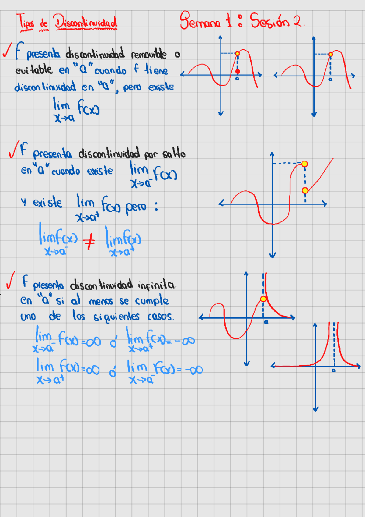 Calculo 240918 224947 - fdgfgffadsf - Tipos de Discontinuidad Semana 1 ...