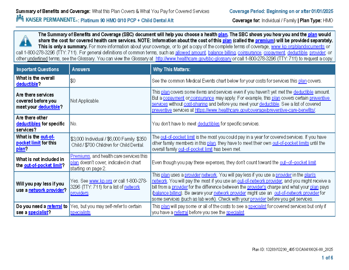 Kaiser Platinum 90 HMO Summary: Child Dental Coverage Details - Studocu