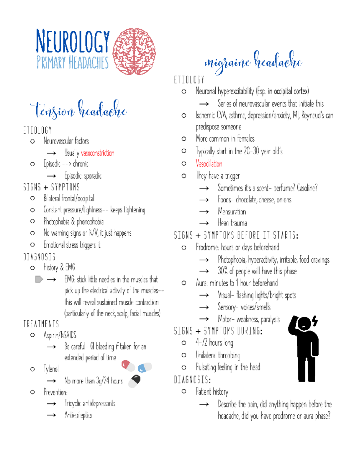 Neurology Med-Surg - study materials for nursing - tension headache ...
