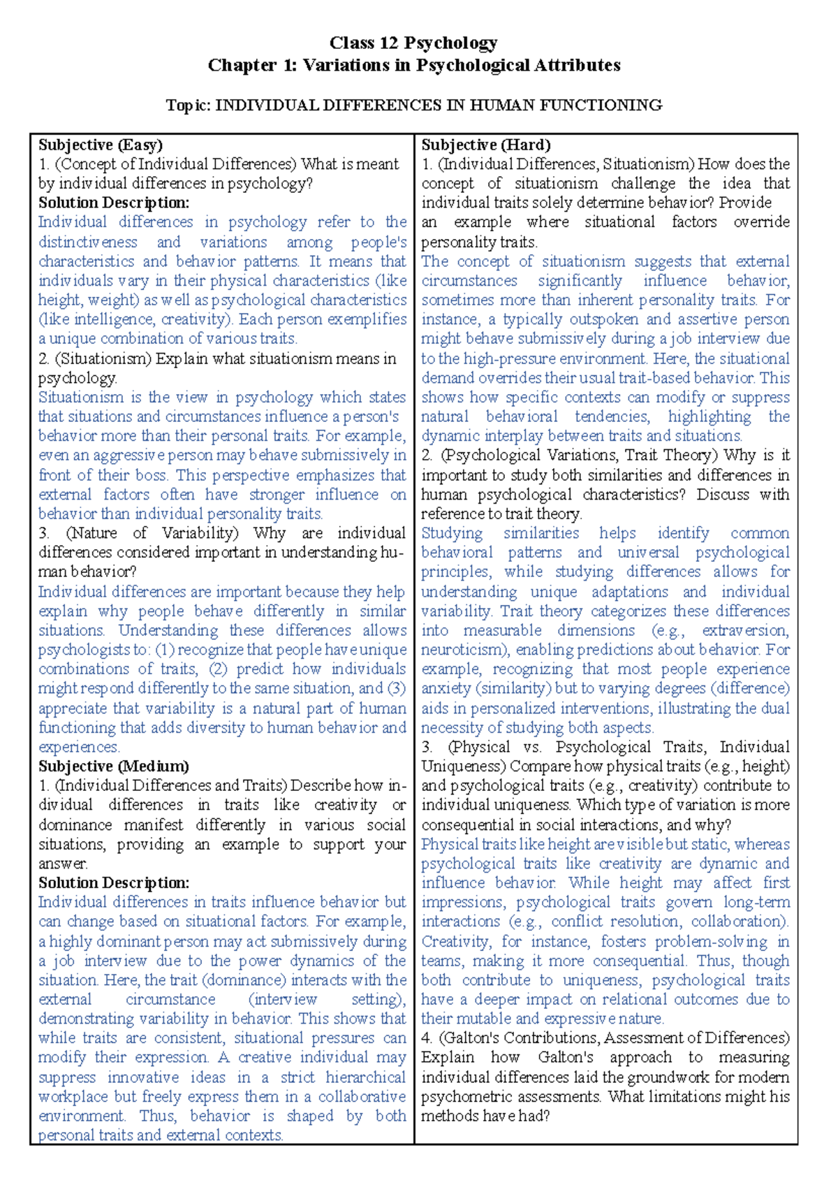Class 12 Psychology Chapter 1: Individual Differences in Human ...