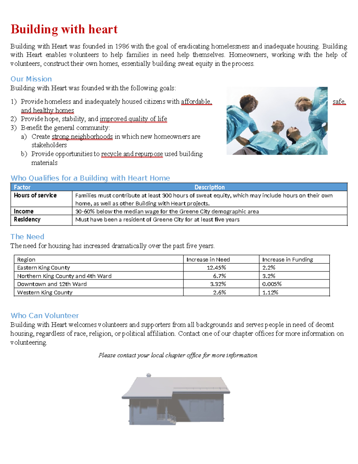 Project 1 - Summary of Building with Heart Initiatives - Studocu
