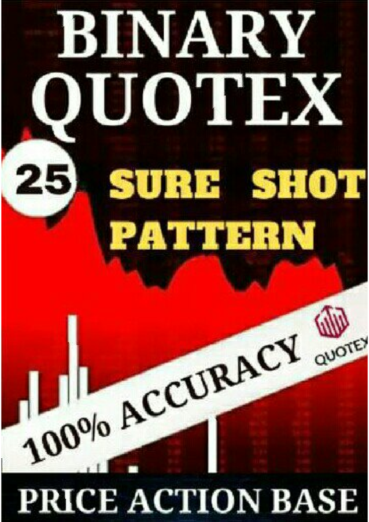 Binary Options Trading: 25 Sure Shot Patterns Guide - Studocu