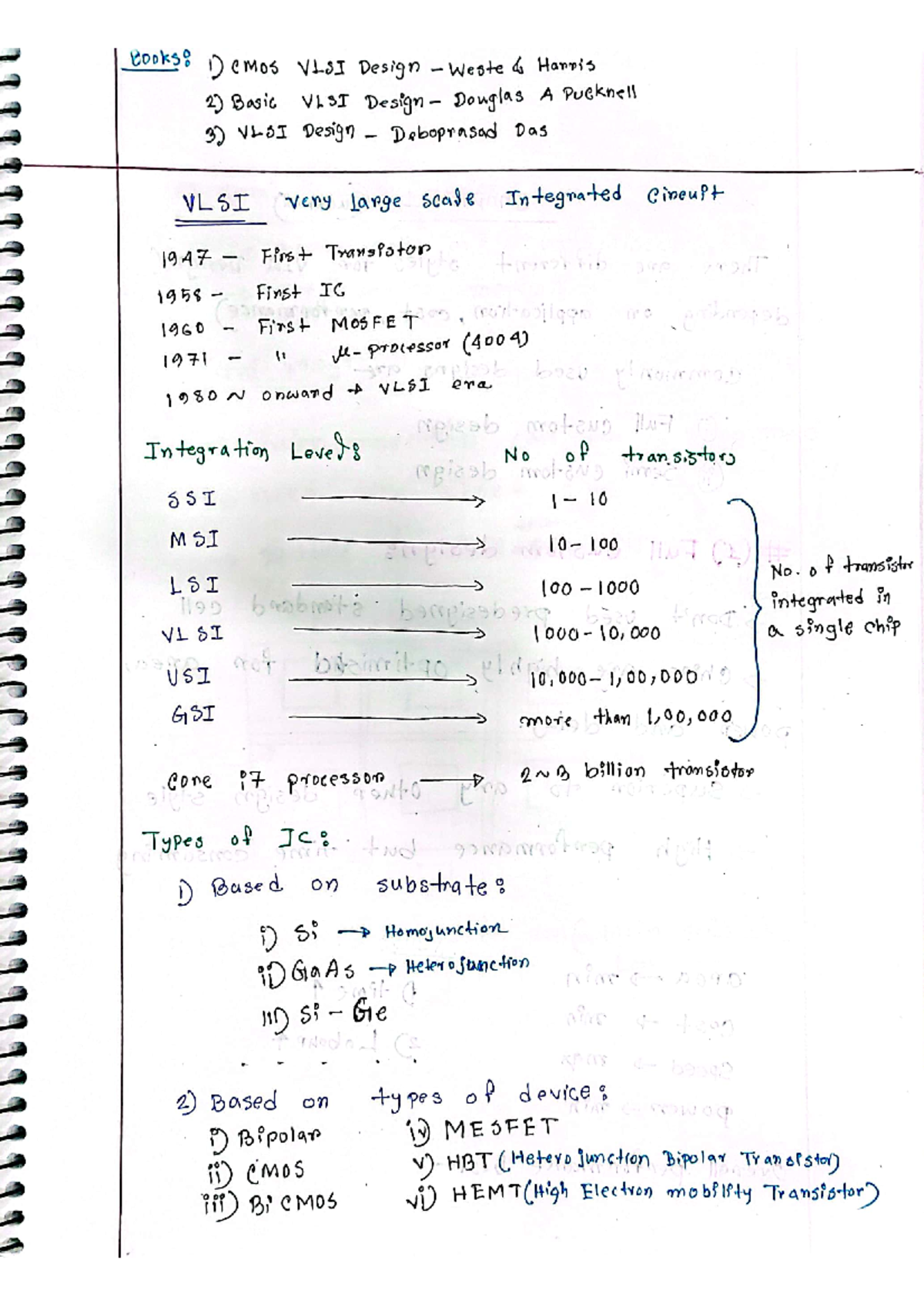 VLSI Design Overview: Key Concepts and Fabrication Techniques (CT1) - Studocu