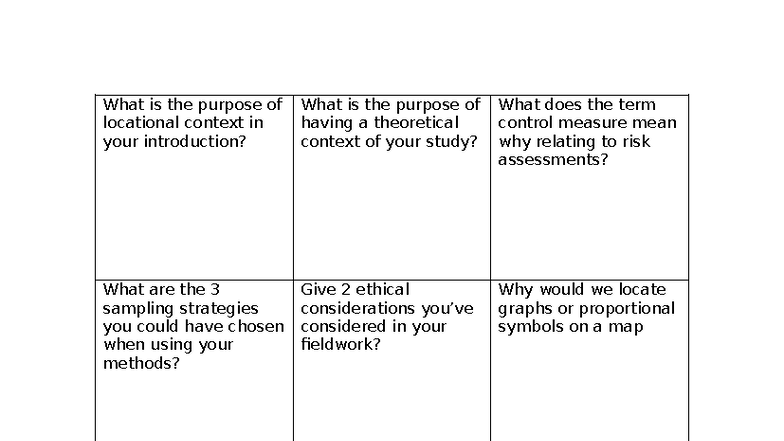 Fieldwork retrieval grid - What is the purpose of locational context in ...