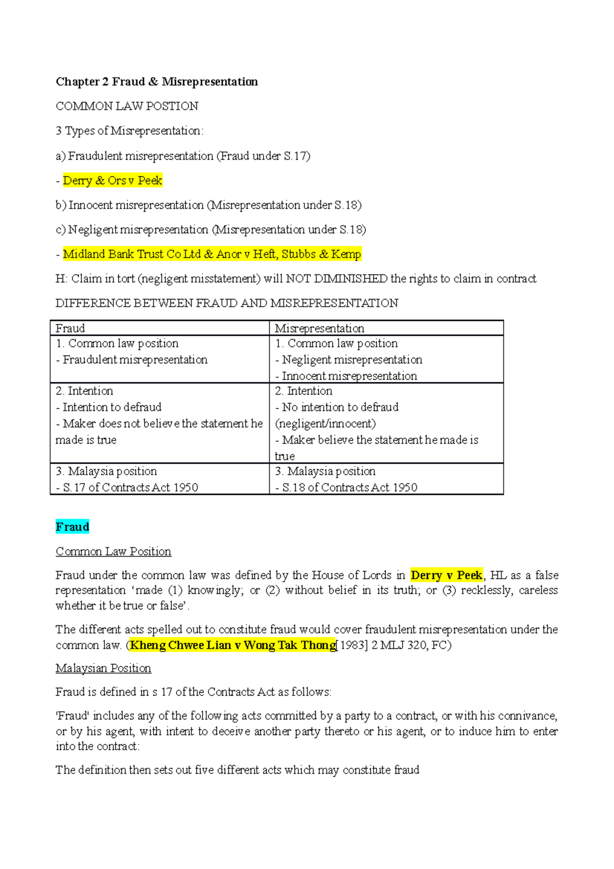 **LAW101: Chapter 2 on Fraud & Misrepresentation Overview** - Studocu