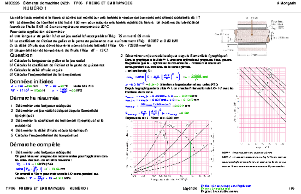 TP6 - exercices corriger - NUMÉRO 1 Le palier lisse montré à la figure ci-contre est monté sur ...