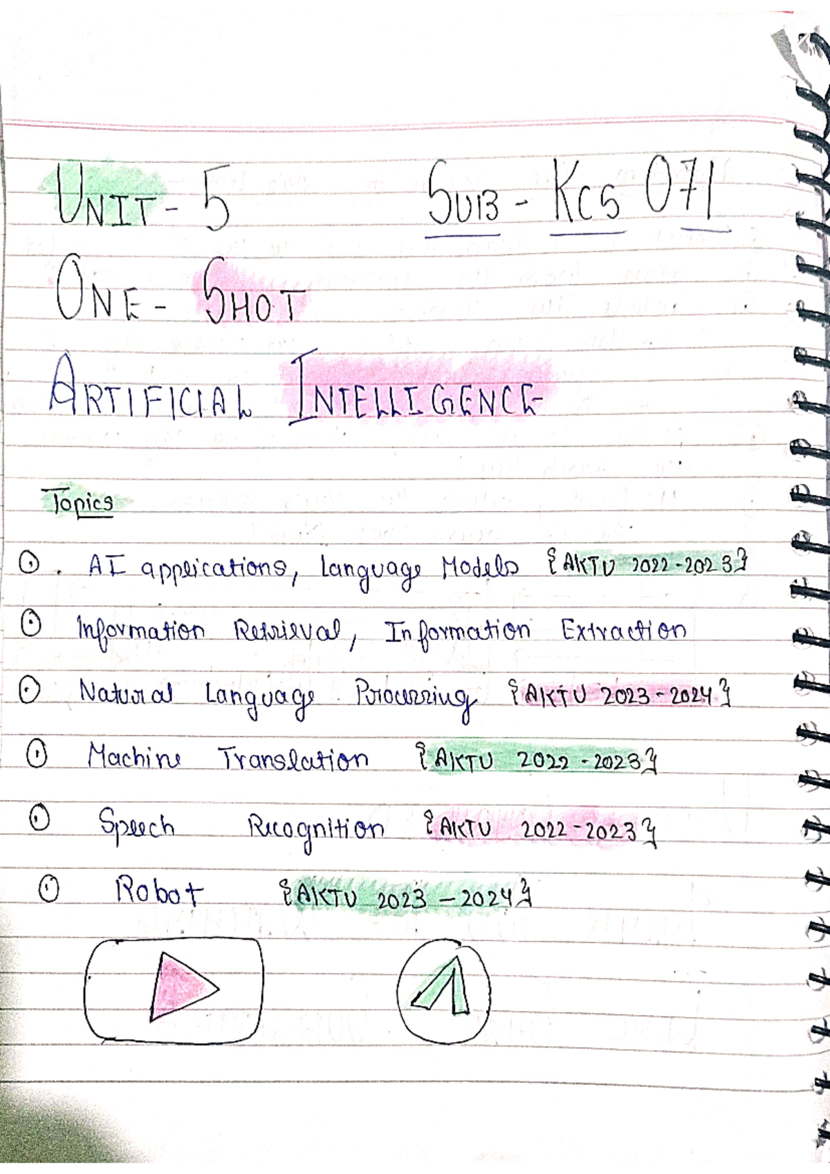 AI KCS 071 Unit 5 Notes: Key Concepts in Artificial Intelligence - Studocu